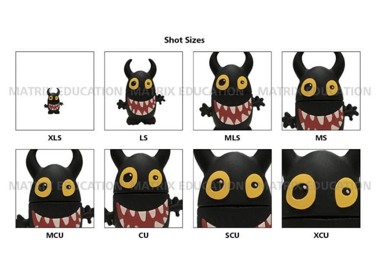 Part 12: How to Analyse Film Step-By-Step With Free Planner