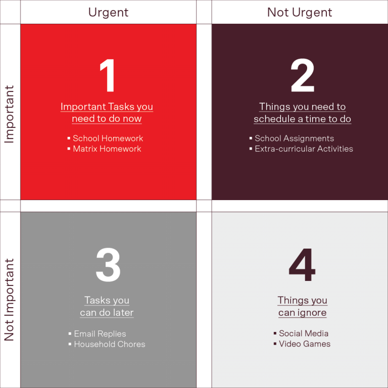 How To Create A Study Plan That Works | Time Management