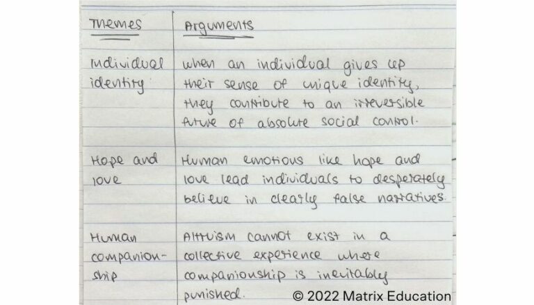 How to Produce Band 6 Textual Analysis (Free Planner) | 2022 update