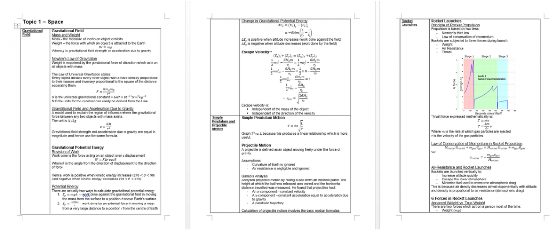 George's Physics Hacks: Tips For Year 12 Students