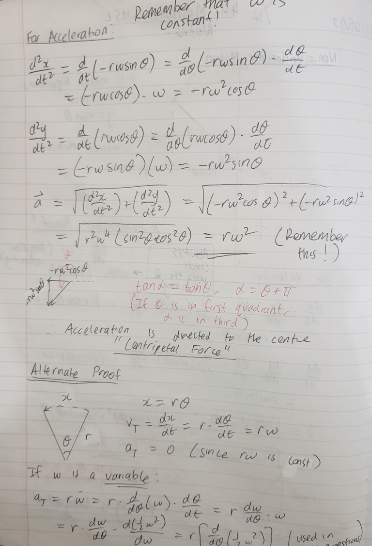 Matthew's Hacks: Scoring 100/100 in Mathematics Extension 2