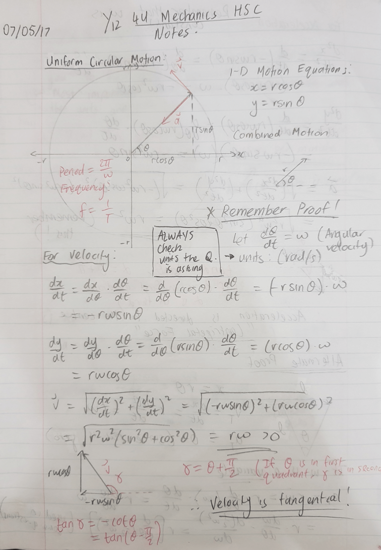 Matthew's Hacks: Scoring 100/100 in Mathematics Extension 2