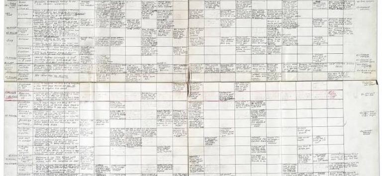 Part 8: Creative Writing and the Writing Process | Matrix Education