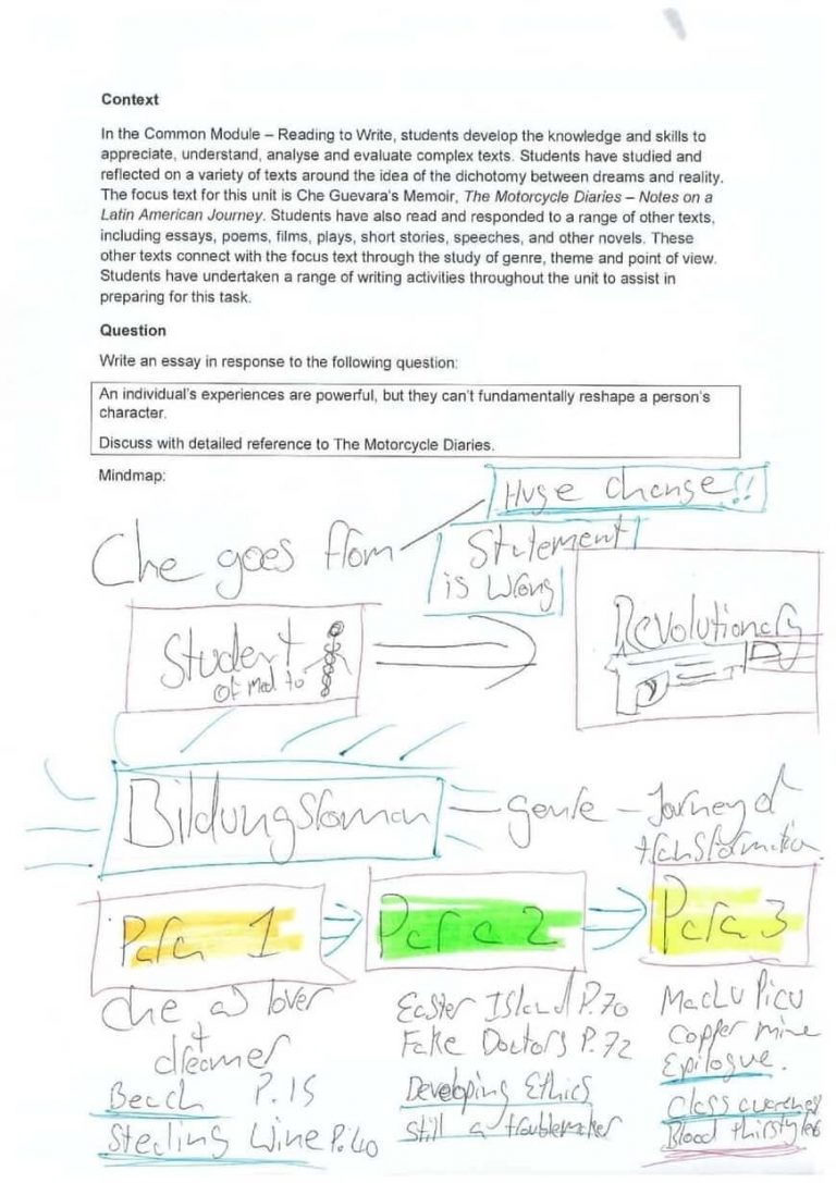Part 5: How to Plan and Structure an Essay - Matrix Education