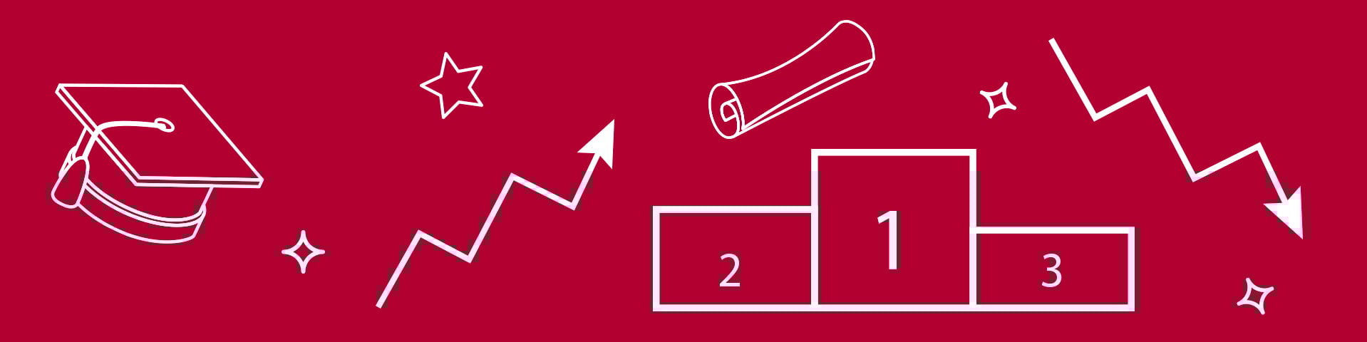 The Beginner's Guide To HSC High School Rankings