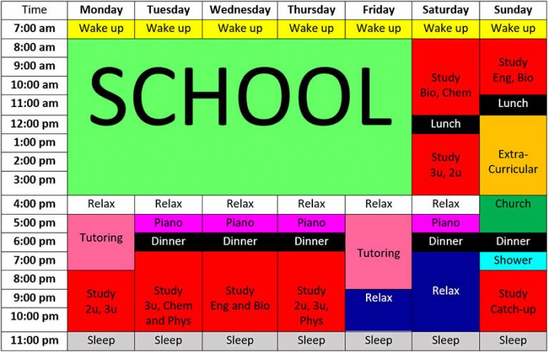 Ngan's Hacks: Accelerating Maths to Accelerate Your ATAR