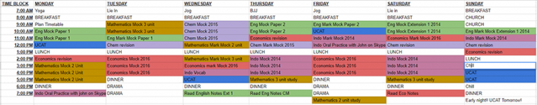 Part 8: UCAT Roadmap - A Study Plan for UCAT Success | Get Into Med!