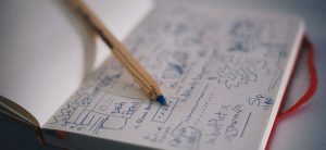 How to Write a Craft of Writing Creative in the HSC | Module C Checklist