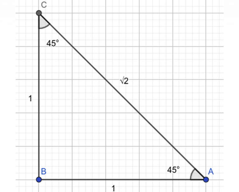 Part 3: Trigonometric Ratios (Free Worksheet) | Year 10 Maths Guide