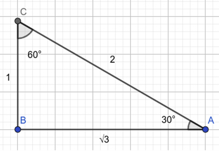 Part 3: Trigonometric Ratios (Free Worksheet) | Year 10 Maths Guide