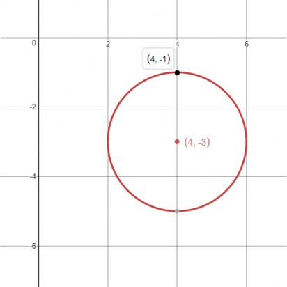 Part 5: Non-Linear Relationships (Curve Sketching) | Free Worksheet