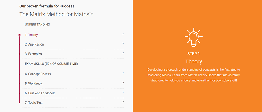 The Beginner's Guide to Year 10 Maths | How to Ace Maths