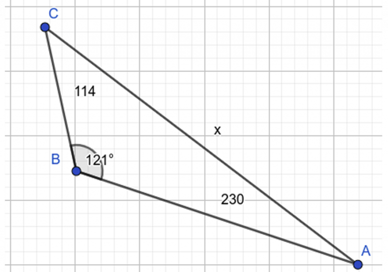 Part 4: Year 10 Further Trigonometry (Applications) | Year 10 Maths Guide
