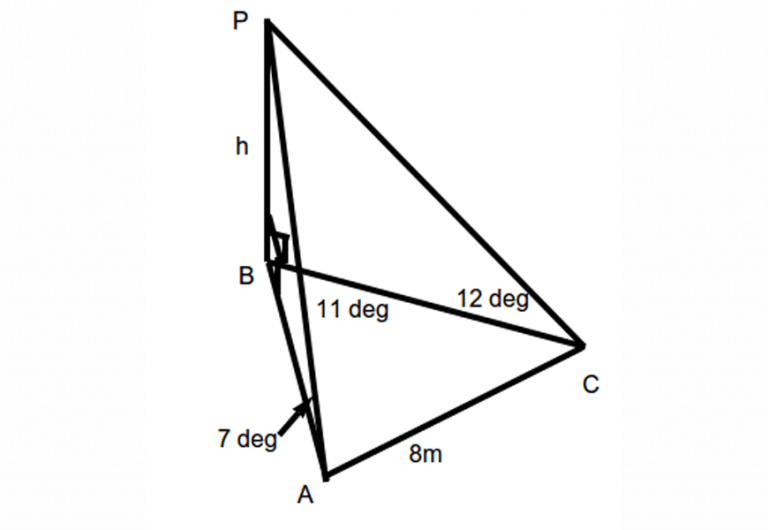 Part 4: Year 10 Further Trigonometry (Applications) | Year 10 Maths Guide