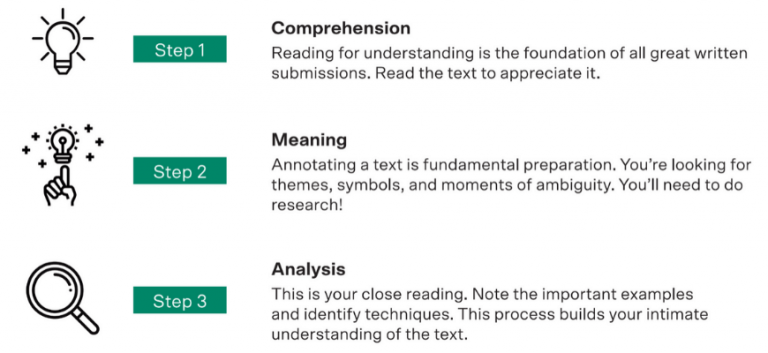 Part 3: How to Analyse Prose Fiction | Beginner's Guide to Year 9 English