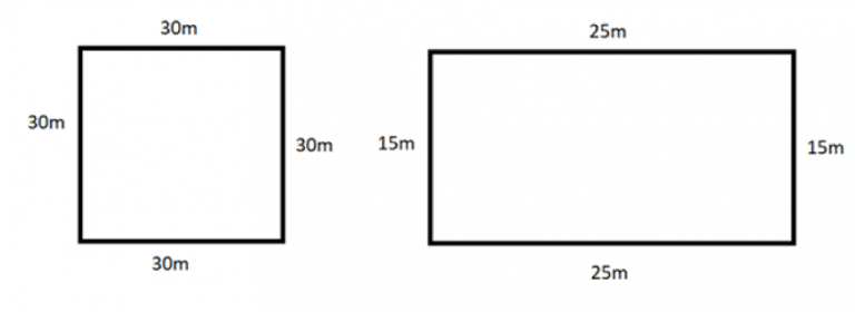 Part 6: Area | Year 7 Maths Guide | FREE Worksheet
