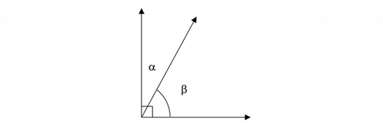 Part 4: Angle Relationships | The Beginner's Guide to Year 7 Maths