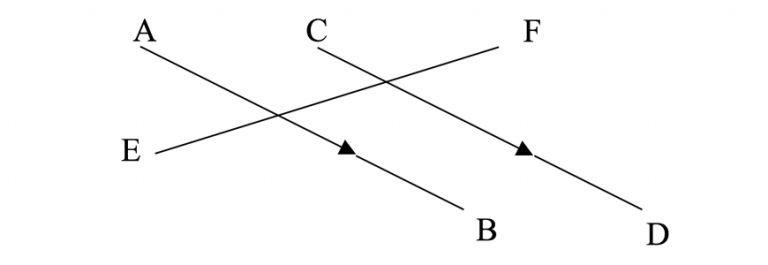 Part 4: Angle Relationships | The Beginner's Guide to Year 7 Maths