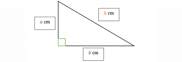 Part 8: Pythagoras' Theorem | Free Year 7 Maths Worksheet