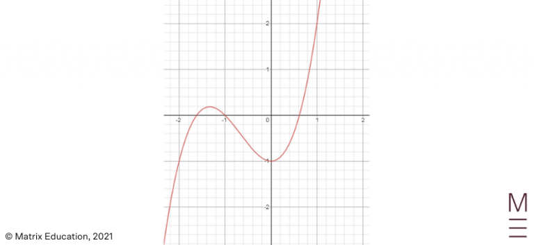Part 1: Polynomials | Beginner's Guide with Free Worksheet