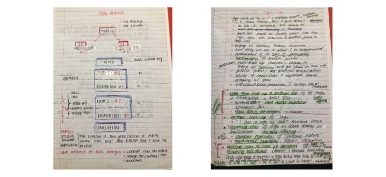 The Ultimate Guide to Writing Perfect Study Notes | Free Kit