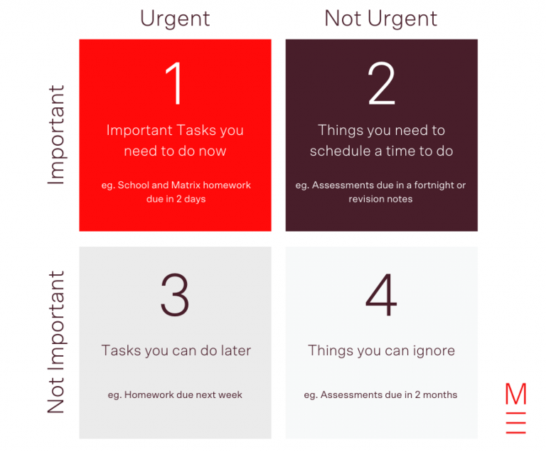 How to Use a Study Diary to Ace High School - Step-by-Step Guide