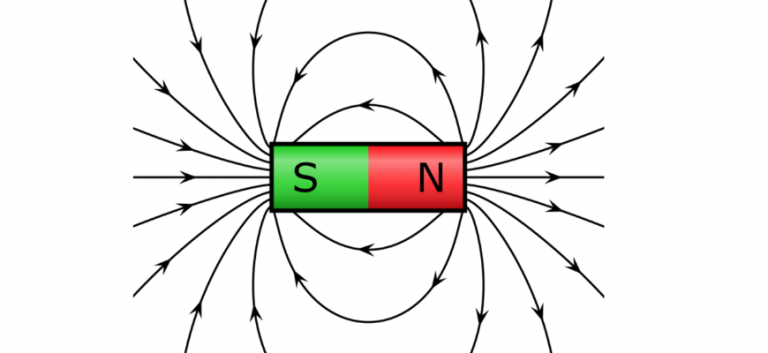 Module 4: Electricity and Magnetism | Year 11 Physics Guide