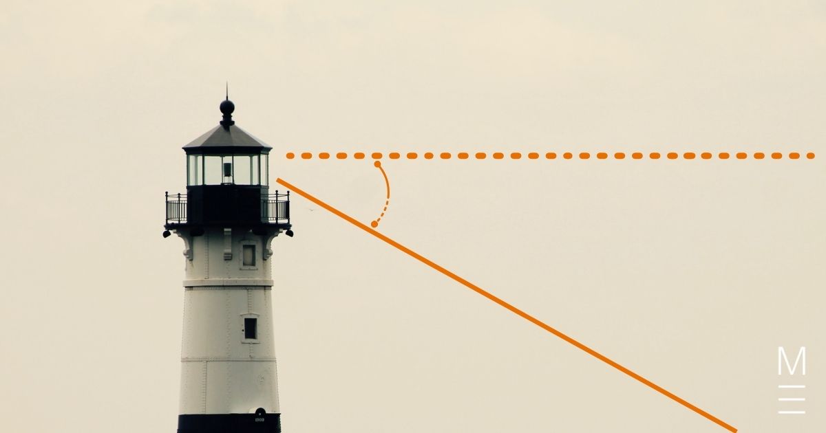 Part 2: Trigonometric Functions | beginner's Guide to Year 12 Maths Std 2