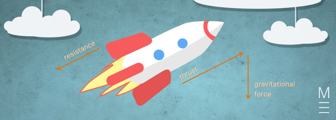 Part 4: Resisted Motion | Beginner's Guide to Year 12 Maths Ext 2