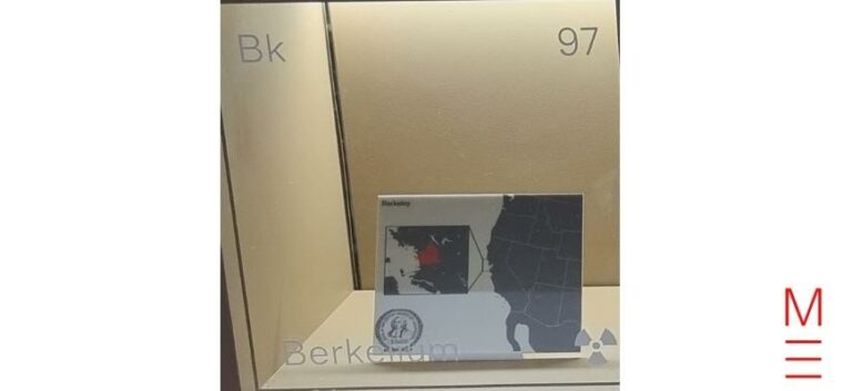 Actinoid Series | Beginner's Guide to the Periodic Table