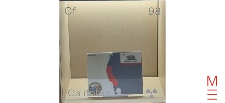 Actinoid Series | Beginner's Guide to the Periodic Table