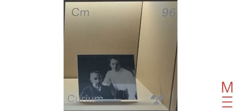 Actinoid Series | Beginner's Guide to the Periodic Table