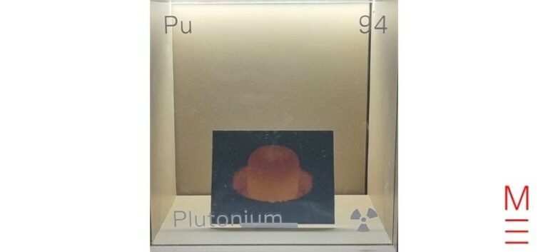 Actinoid Series | Beginner's Guide to the Periodic Table