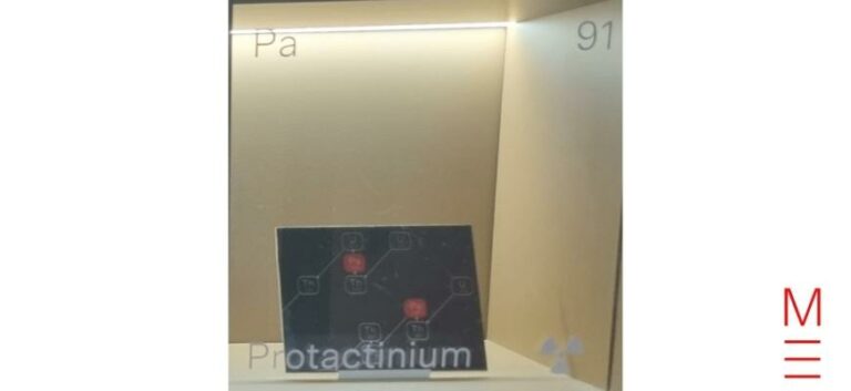 Actinoid Series | Beginner's Guide to the Periodic Table