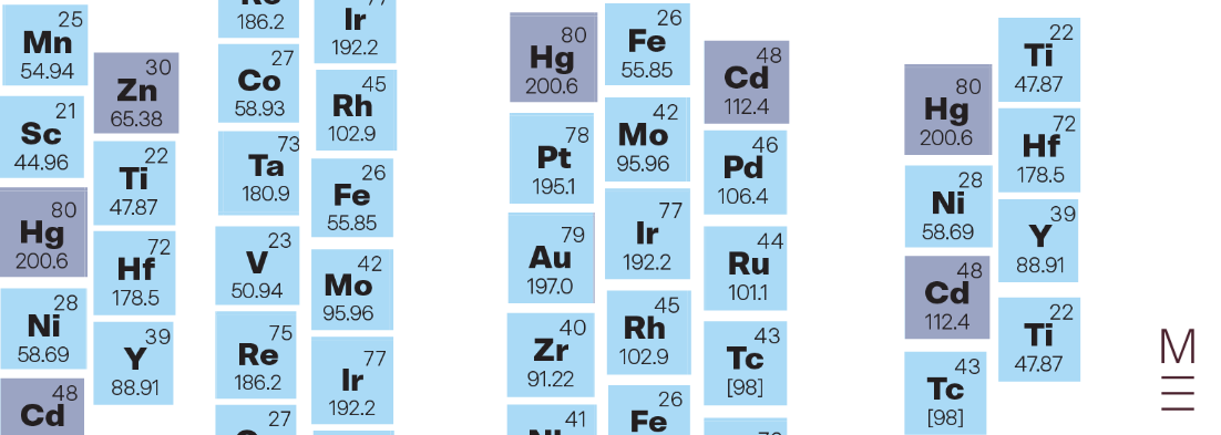 Transition Metals Group Transition Metals Group