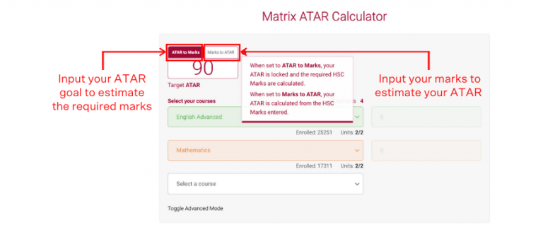 How I used the Matrix ATAR Calculator to reach my 99.95 ATAR goal
