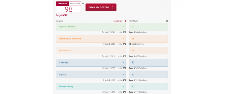 How I used the Matrix ATAR Calculator to reach my 99.95 ATAR goal