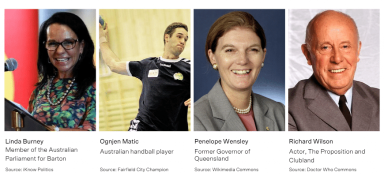 Penrith Selective High School Overview | Selective High School Guide