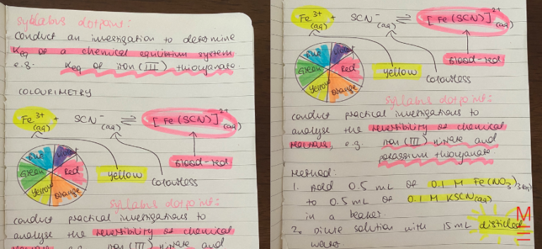 Your 28 Day HSC Chemistry Study Plan | HSC Bootcamp Kit