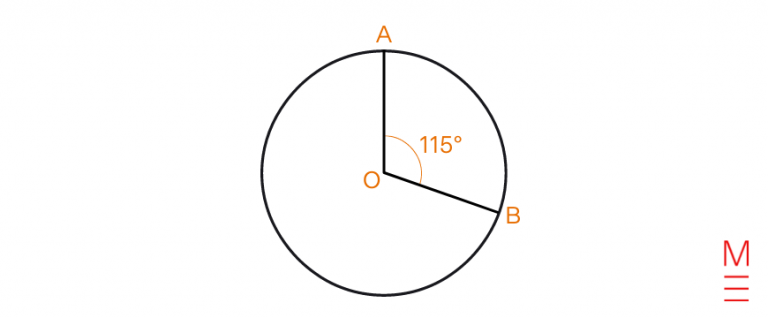 Measurement and Financial Maths | NESA Maths Reference Sheet Guide