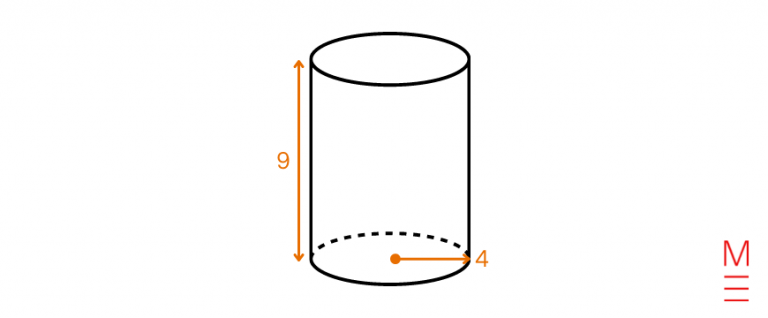 Measurement and Financial Maths | NESA Maths Reference Sheet Guide