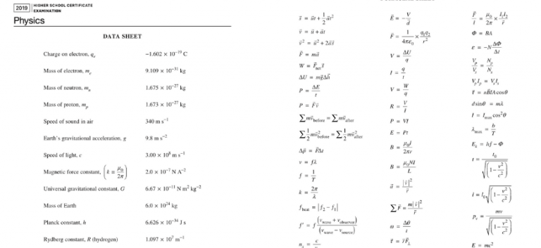 Your 28 Day HSC Physics Study Plan | HSC Bootcamp Kit
