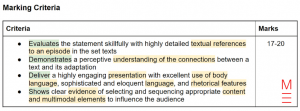 How to Use Your Assessment Notification to Ace Your Assessment Task