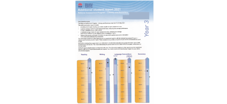 What Does My Child’s NAPLAN Report Mean?