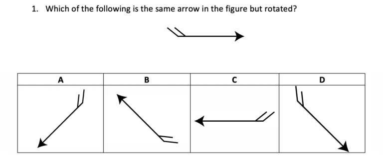 The Ultimate Guide To Spatial Reasoning | Thinking Skills