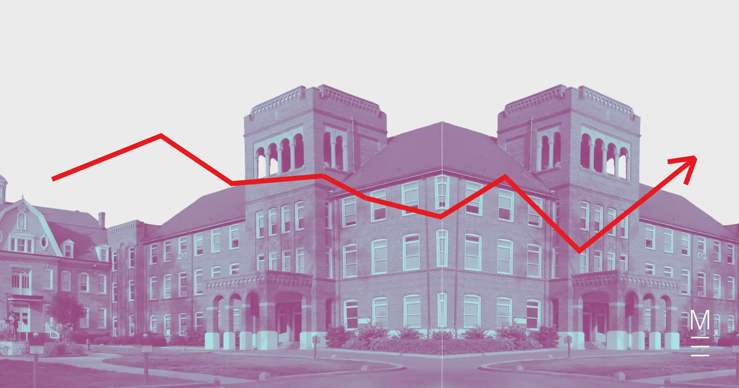 2025 OC School Ranking | Opportunity Class Test Guide