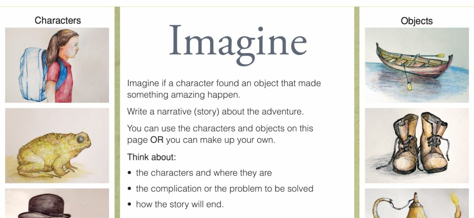 NAPLAN Year 3: What's Inside the Test?