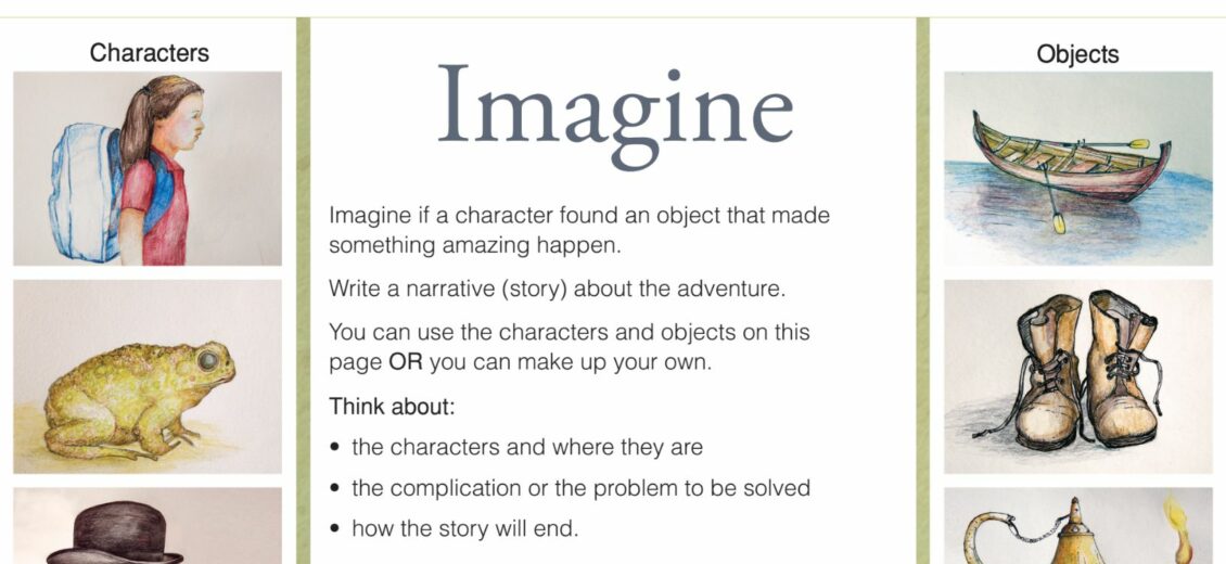 Year 5 NAPLAN: What's in the Test?