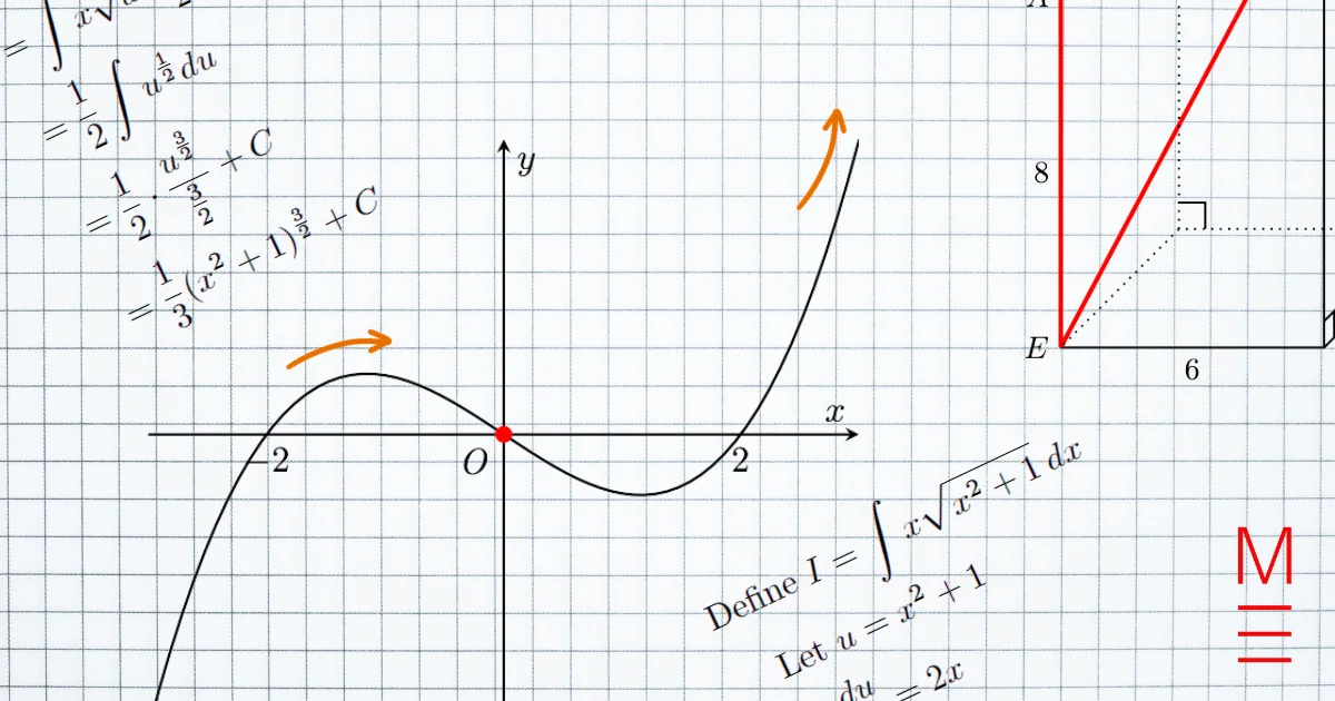 2023 HSC Maths Advanced Exam Solutions | Matrix Education