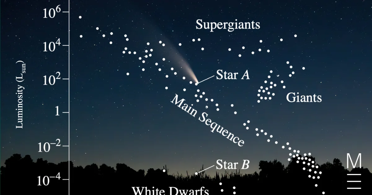 2023 HSC Physics Exam Paper Solutions